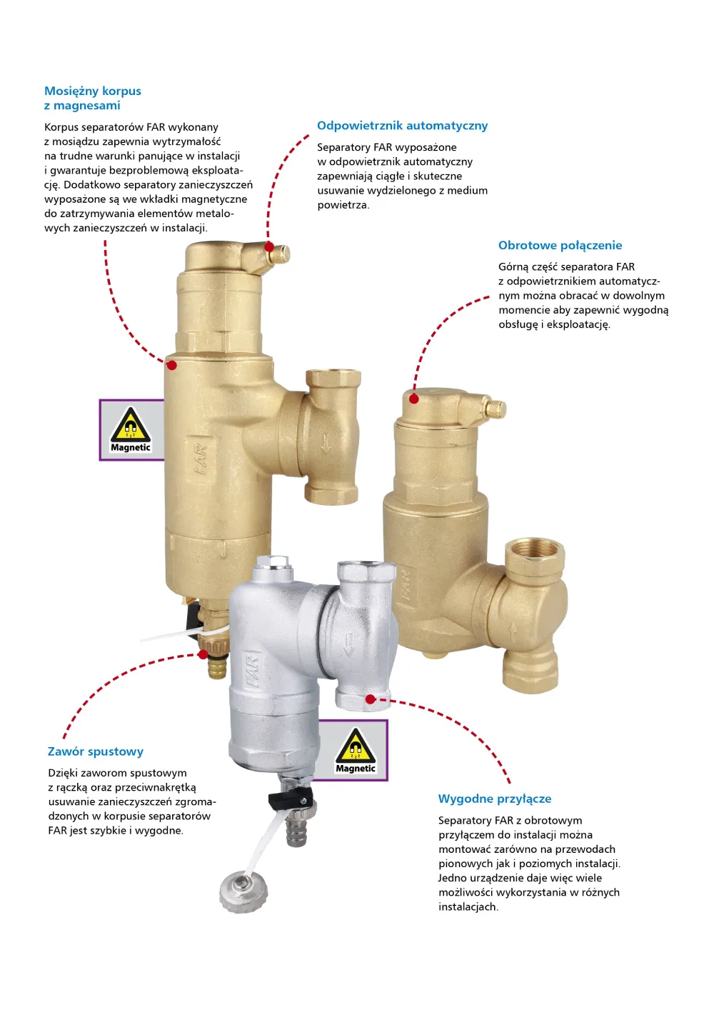 Separatory powietrza i zanieczyszczeń FAR - AFRISO.pl