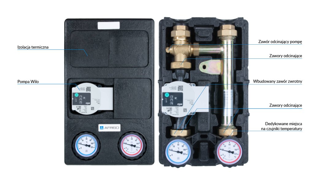 Easyosk 3 Grupa Image